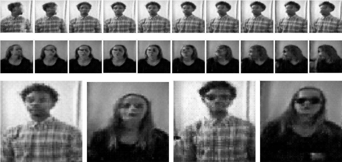 InfoGAN – Extension to Generative Adversarial NNs – Kastan Day